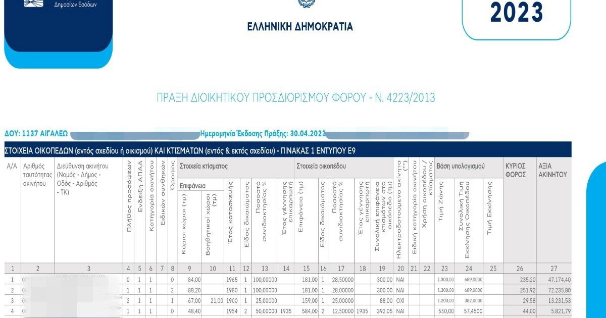 ΕΝΦΙΑ: Νέο πιστοποιητικό διαθέσιμο από 1ης Ιουνίου | Flash