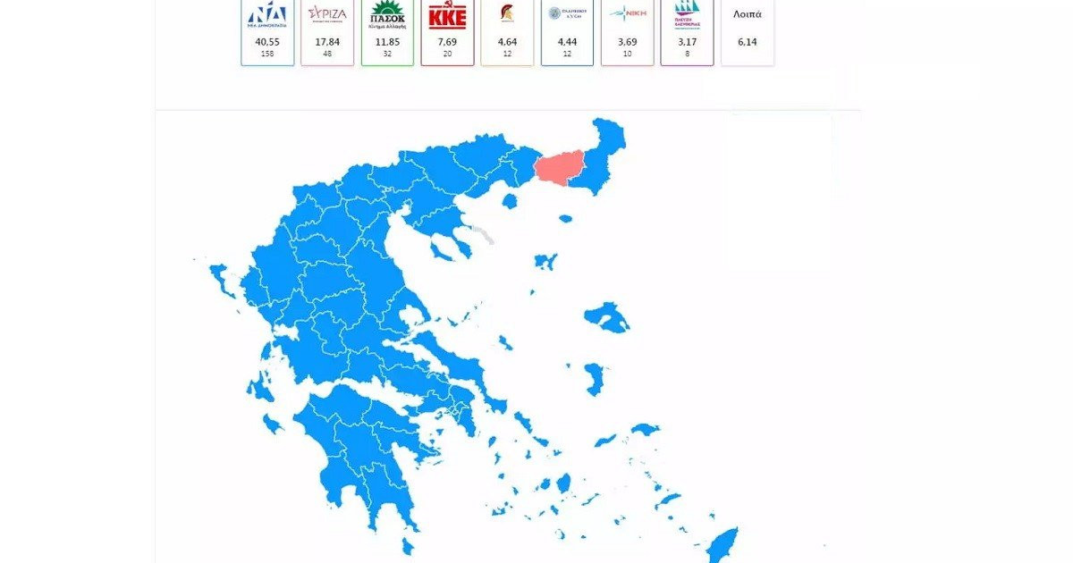 Εκλογές 2023 – Αποτελέσματα με ενσωμάτωση 99,61%: 158 έδρες για τη ΝΔ ...