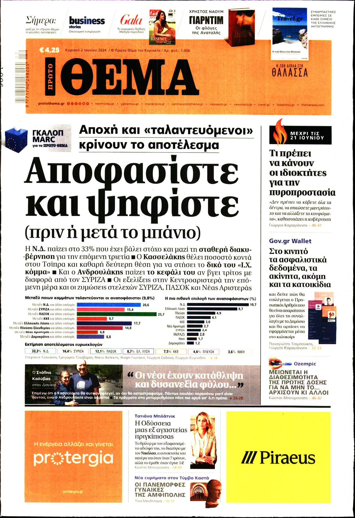 ΠΡΩΤΟ ΘΕΜΑ - Πρωτοσέλιδο Εφημερίδας