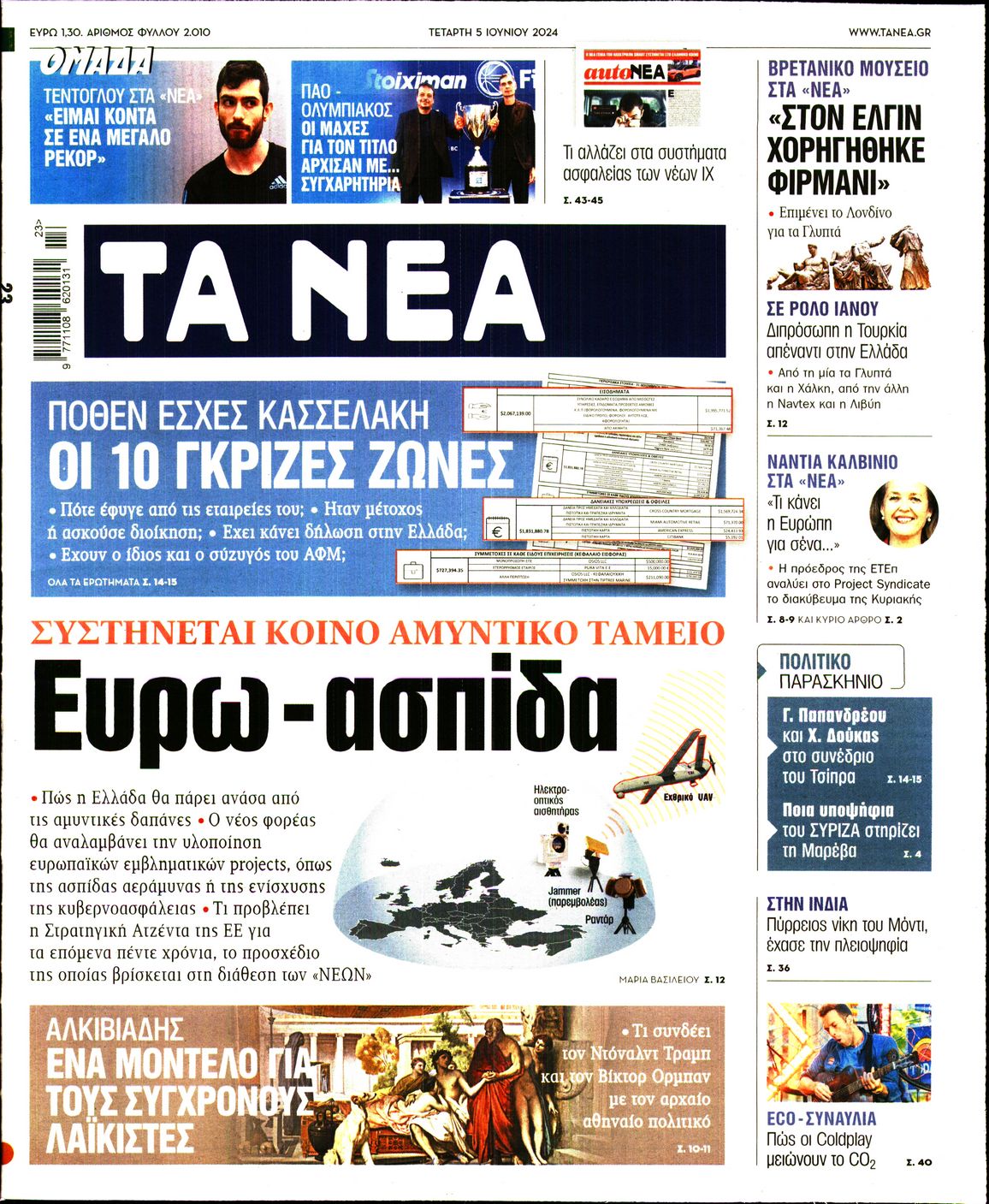 ΤΑ ΝΕΑ - Πρωτοσέλιδο Εφημερίδας