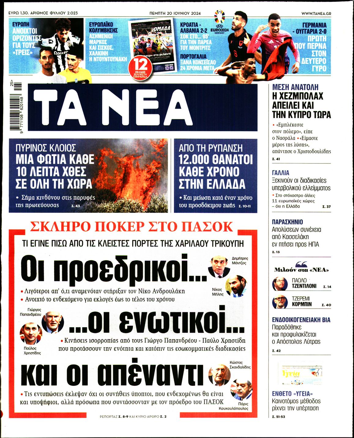 ΤΑ ΝΕΑ - Πρωτοσέλιδο Εφημερίδας