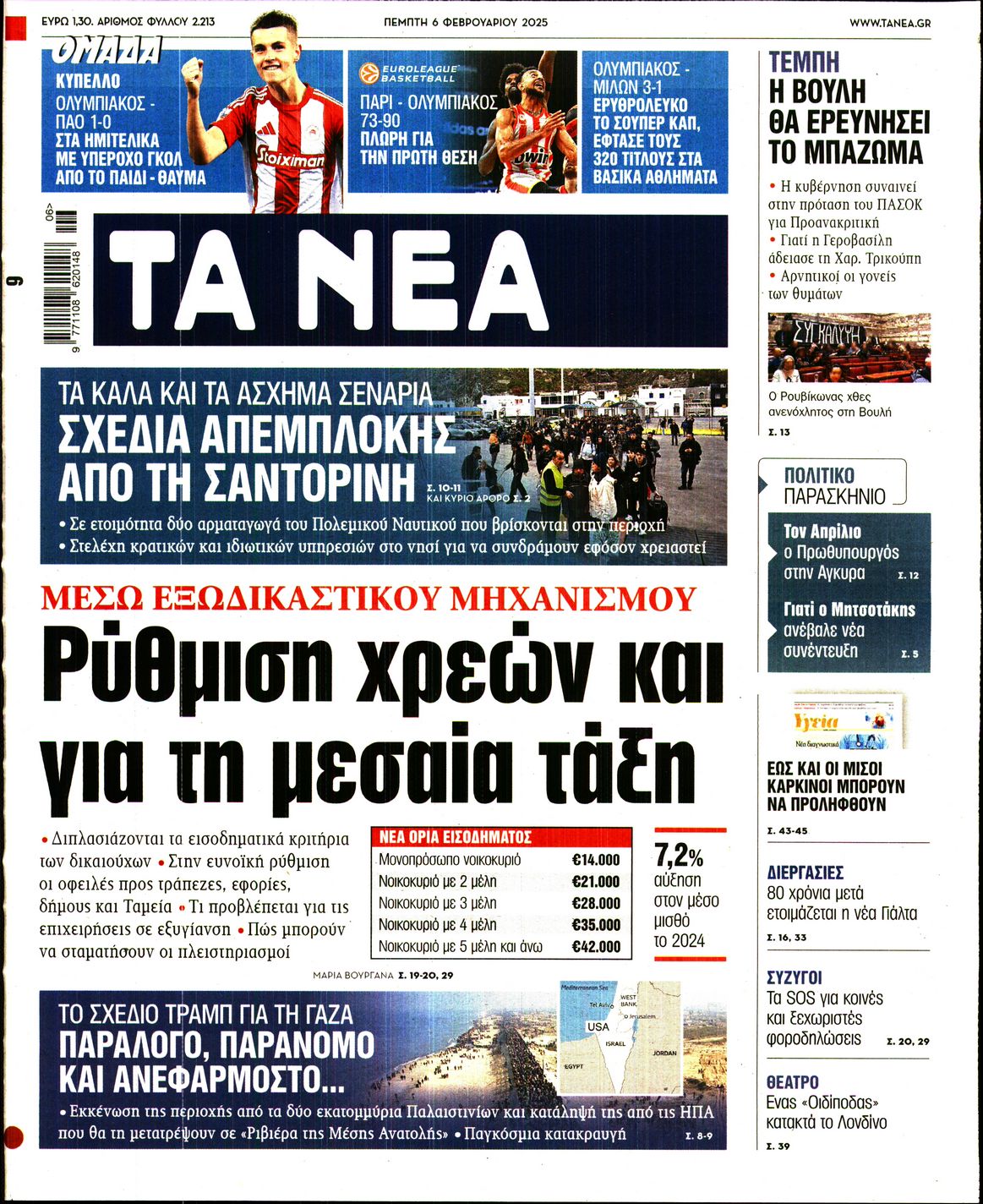 ΤΑ ΝΕΑ - Πρωτοσέλιδο Εφημερίδας