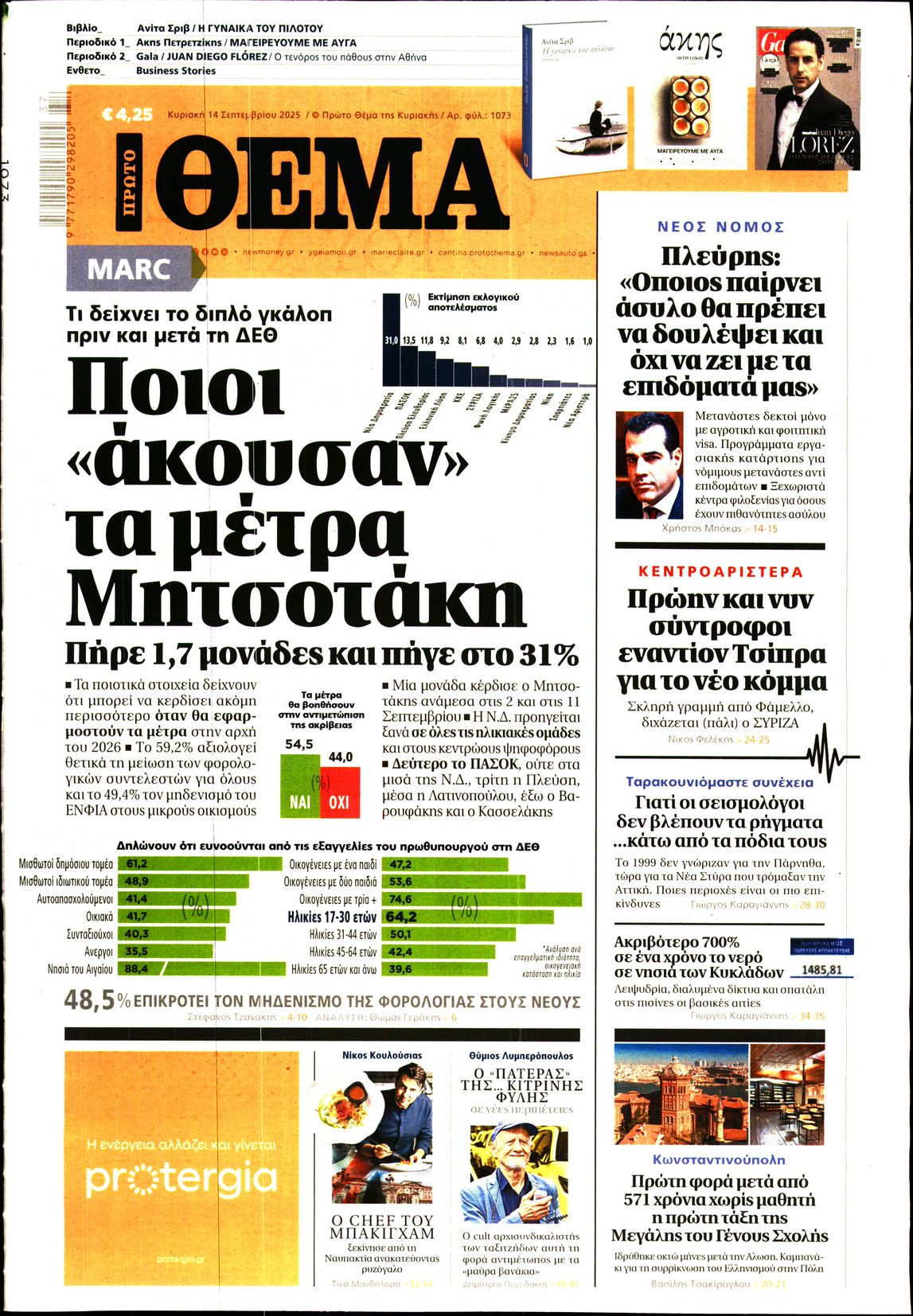 ΠΡΩΤΟ ΘΕΜΑ - Πρωτοσέλιδο Εφημερίδας