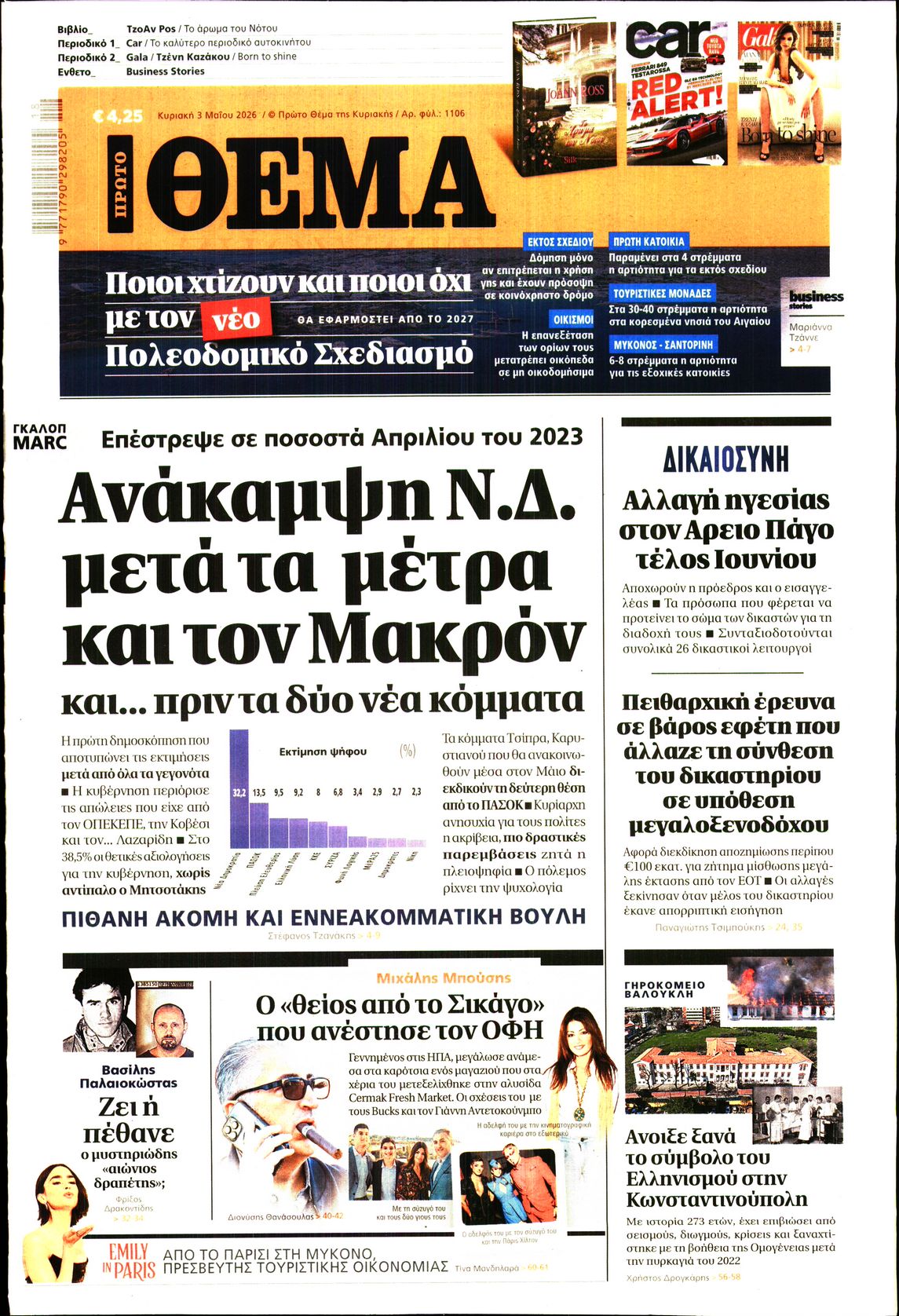 ΠΡΩΤΟ ΘΕΜΑ - Πρωτοσέλιδο Εφημερίδας